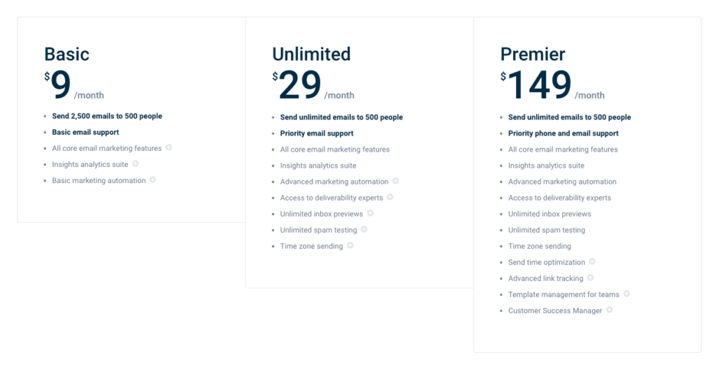 How to Design Subscription Tiers for a Paid Membership Website